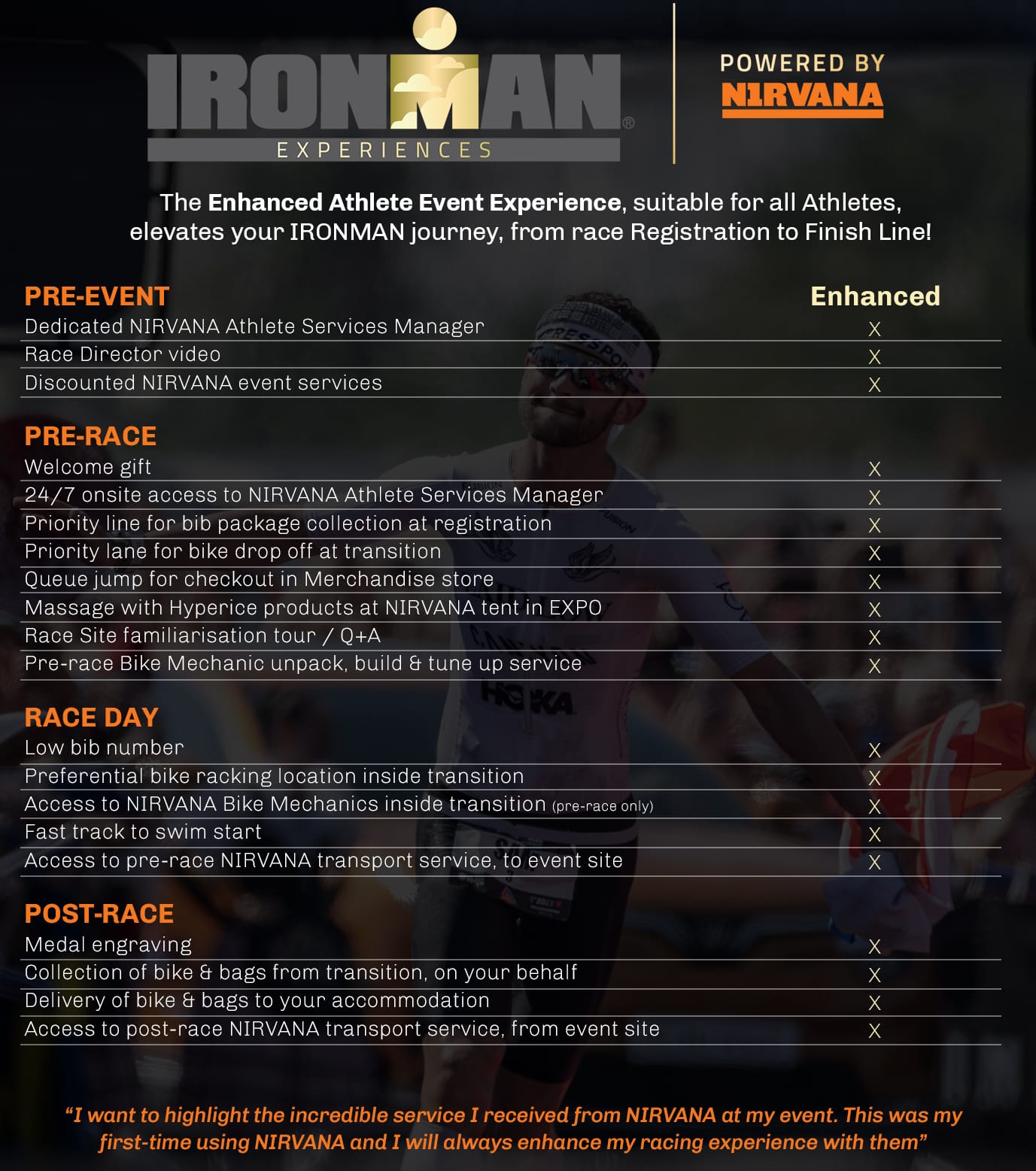 IRONMAN Experiences powered by NIRVANA | Nirvana